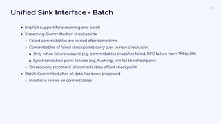 Getting Data In and Out of Flink - Understanding Flink and Its ...
