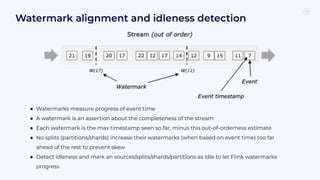 Getting Data In and Out of Flink - Understanding Flink and Its Connector Ecosystem | PPT