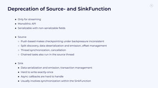Getting Data In and Out of Flink - Understanding Flink and Its ...