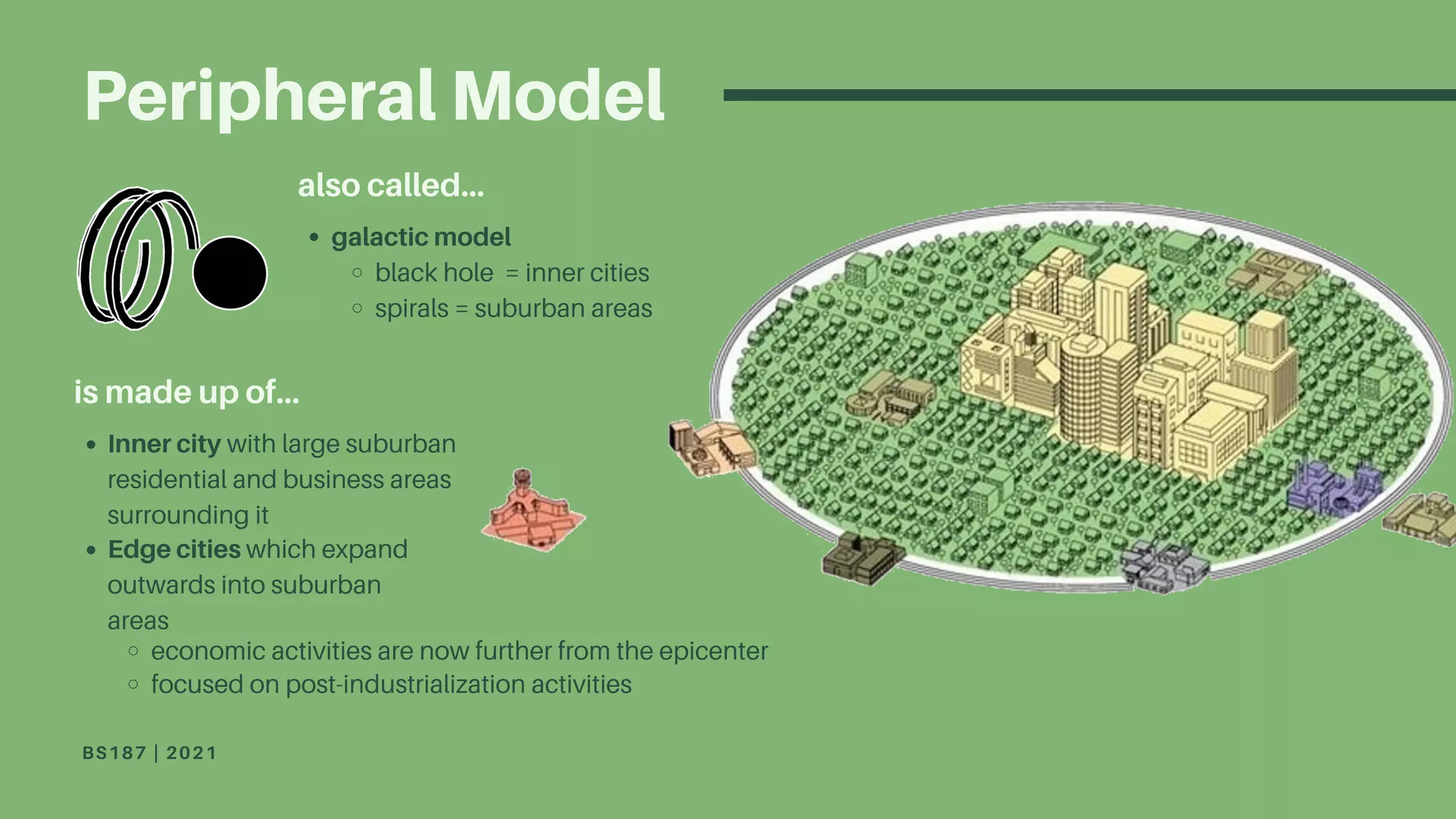 BS187 Multiple Nuclei & Peripheral Model.pdf