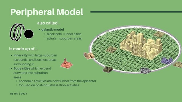 BS187 Multiple Nuclei & Peripheral Model.pdf | Physics | Science