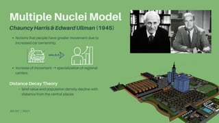 Multiple Nuclei Model Ap Human Geography