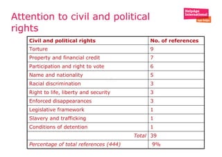 Older people's rights and the existing framework | PPT