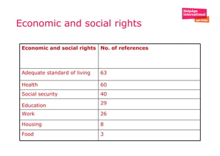 Older people's rights and the existing framework | PPT