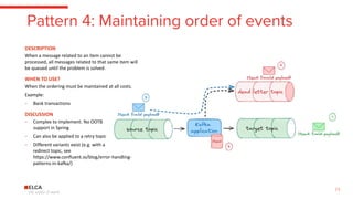 Error Handling with Kafka: From Patterns to Code | PDF