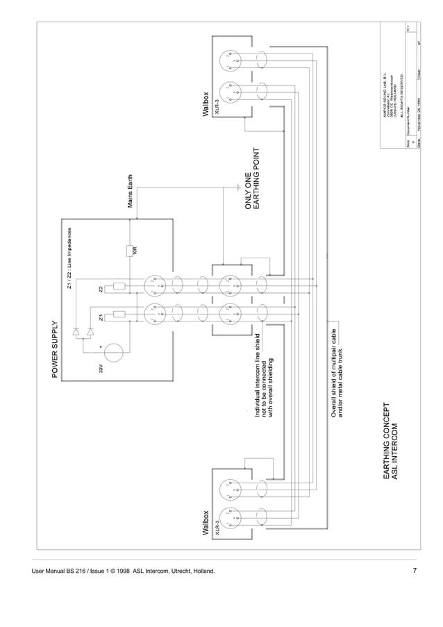 ASL Intercom BS-216 2-channel Master Station | PDF