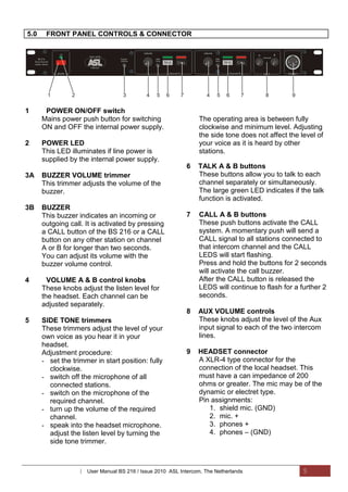 ASL Intercom BS216 | PDF