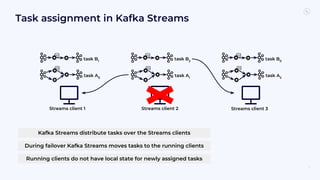 Restoring Restoration's Reputation in Kafka Streams with Bruno Cadonna & Lucas Brutschy | PDF