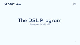 The Nuts and Bolts of Kafka Streams---An Architectural Deep Dive | PPT