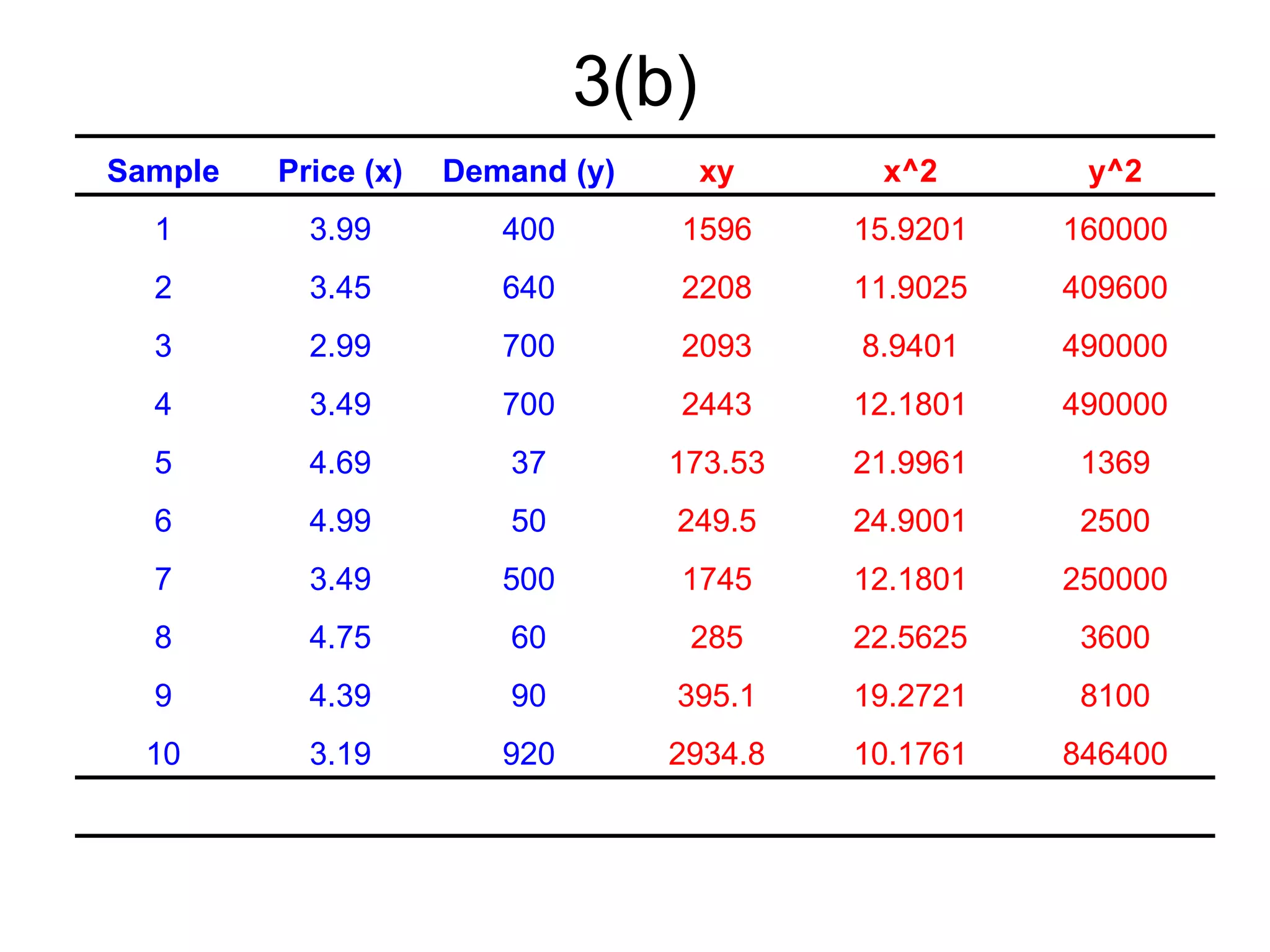 BS2506 tutorial 1 | PPT