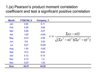 BS2506 tutorial 1 | PPT