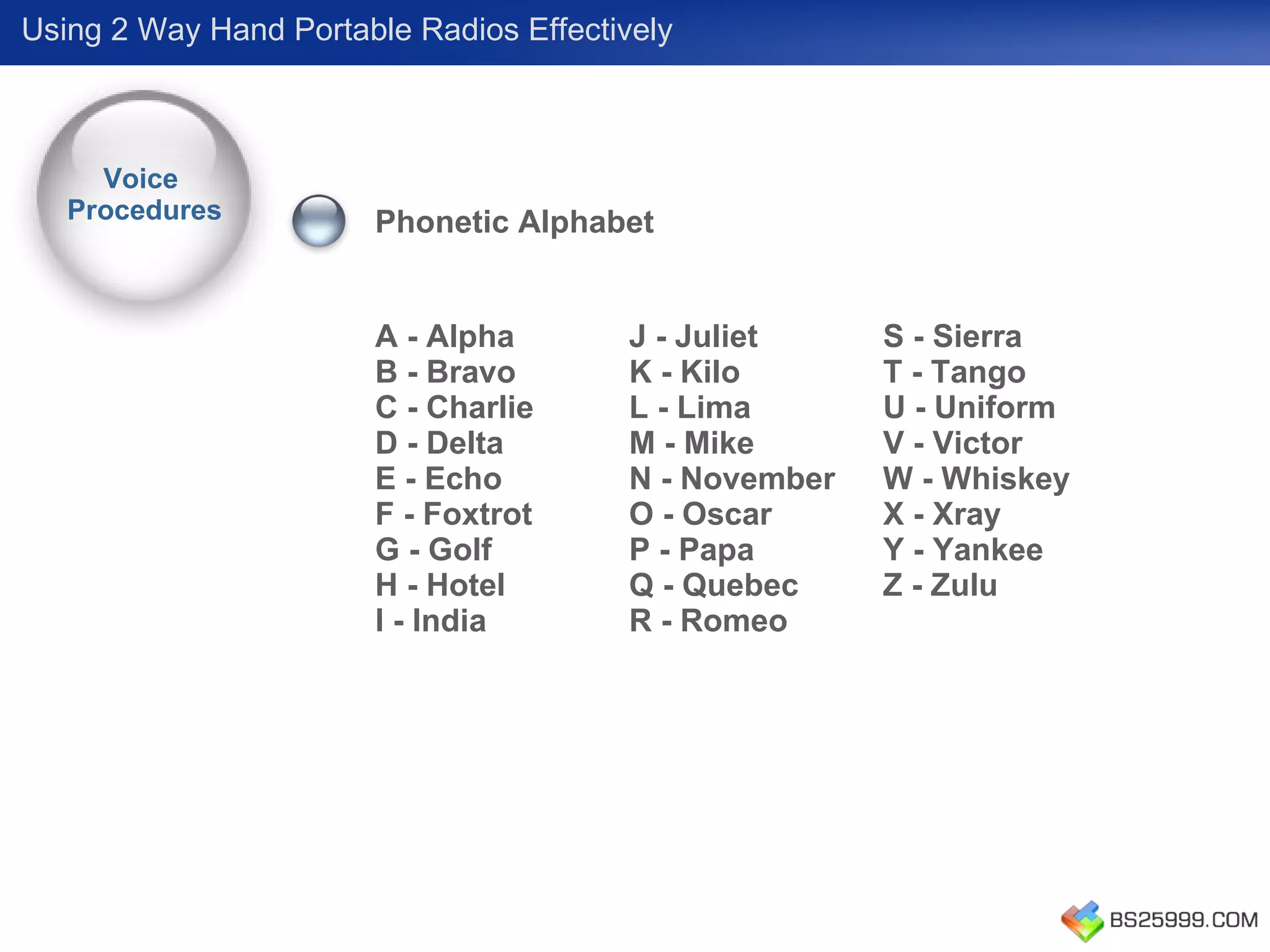 Bs25999.Com Using Hand Held 2 Way Radios | PPT