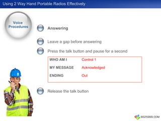 Bs25999.Com Using Hand Held 2 Way Radios | PPT