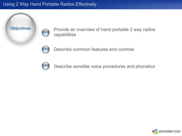 Bs25999.Com Using Hand Held 2 Way Radios | PPT | Talk Show | Genres