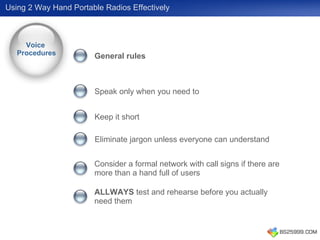 Bs25999.Com Using Hand Held 2 Way Radios | PPT
