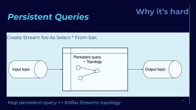 Using Modular Topologies in Kafka Streams to scale ksqlDB’s persistent ...
