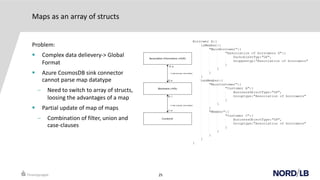 Case Study: Implementing a Data Mesh at NORD/LB | PDF