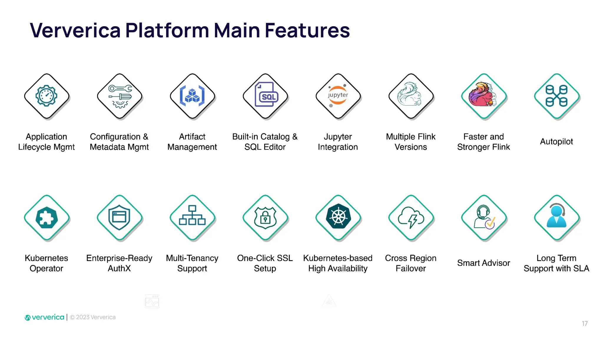 Stream Processing Solution for the Enterprise | PPT