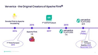 Stream Processing Solution for the Enterprise | PPT