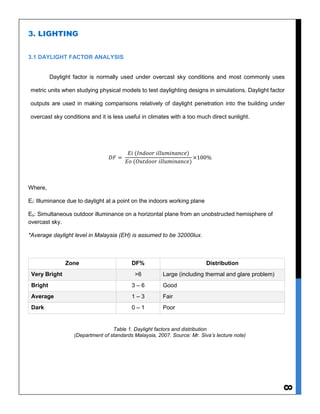 BUILDING SCIENCE 2 PROJECT 2 REPORT | PDF