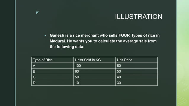 BS_2WEIGHTED ARITHMETIC MEAN.pptx