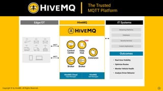 Architecting Scalable IoT Systems with MQTT and Kafka | PDF | Internet ...