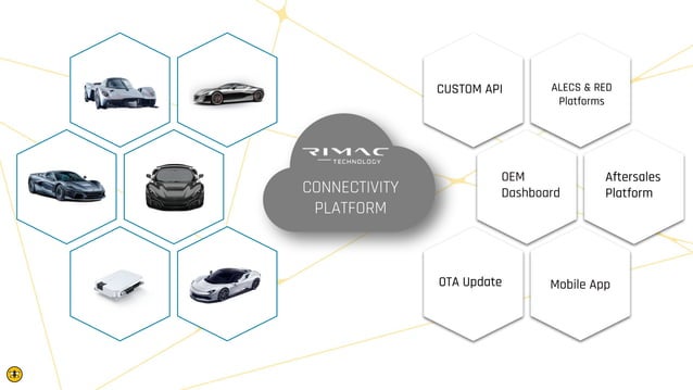 Architecting Scalable Iot Systems With Mqtt And Kafka Pdf Internet Of Things Internet