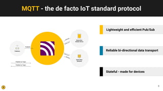 Architecting Scalable IoT Systems with MQTT and Kafka | PDF | Internet ...