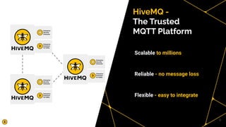 Architecting Scalable IoT Systems with MQTT and Kafka | PDF | Internet of Things | Internet