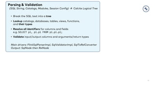 Flink's SQL Engine: Let's Open the Engine Room! | PPT