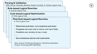 Flink's SQL Engine: Let's Open the Engine Room! | PPT