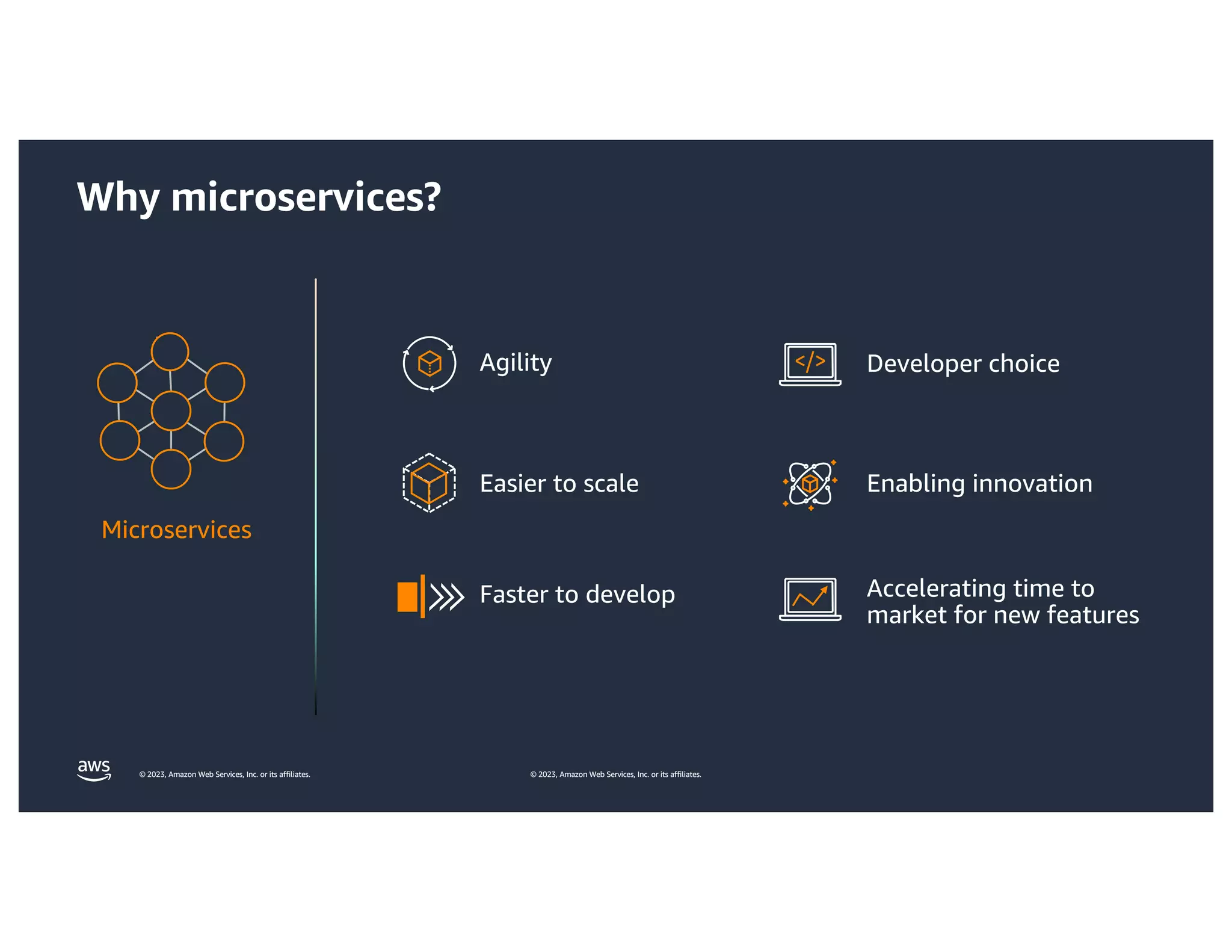 Build An Event Driven Microservices With Apache Kafka And Apache Flink With Ali Alemi Ppt