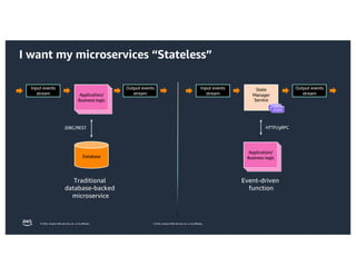 Build an Event-driven Microservices with Apache Kafka & Apache Flink with Ali Alemi | PDF ...