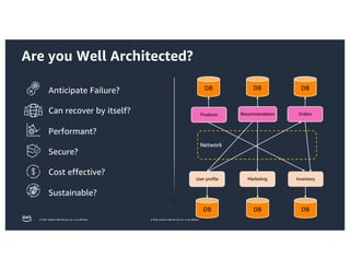 Build an Event-driven Microservices with Apache Kafka & Apache Flink with Ali Alemi | PDF ...