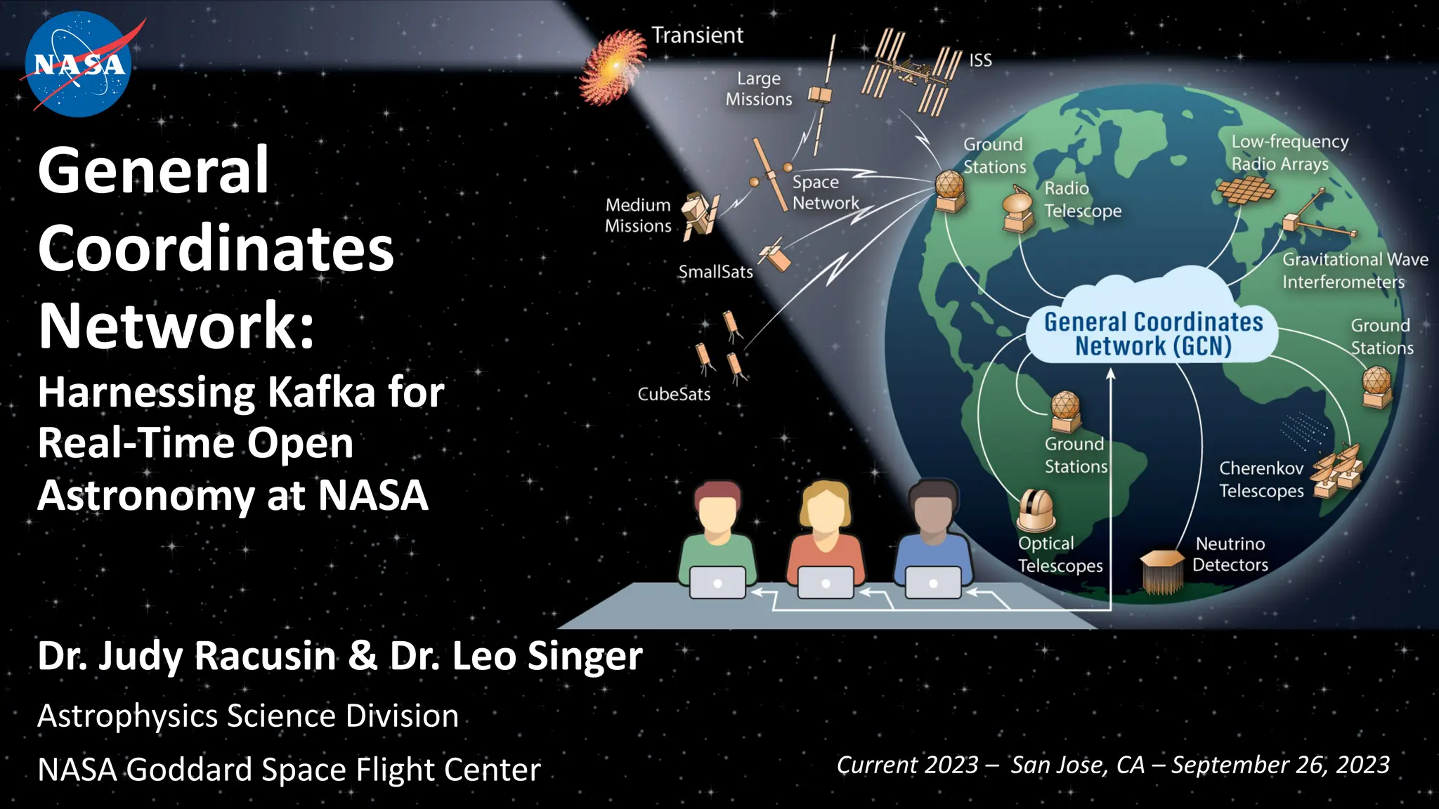 General Coordinates Network: Harnessing Kafka for Real-Time Open ...