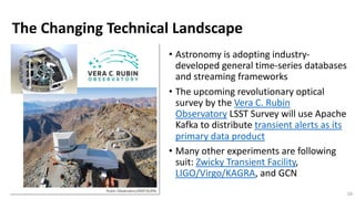 General Coordinates Network: Harnessing Kafka for Real-Time Open ...