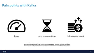 Boosting Kafka Performance in a Day | PDF
