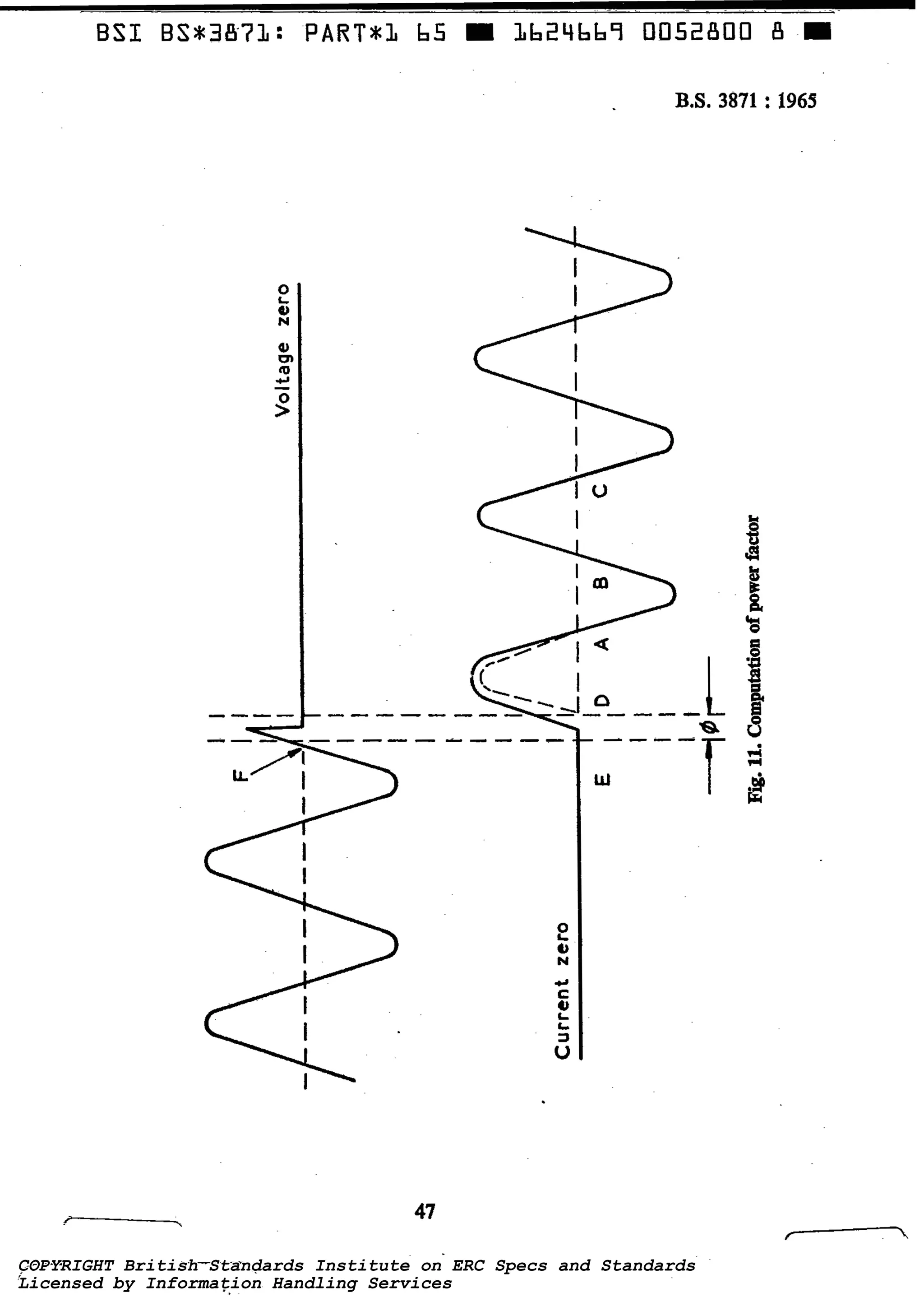 Bs 3871 mcb and mccb in ac circuits | PDF