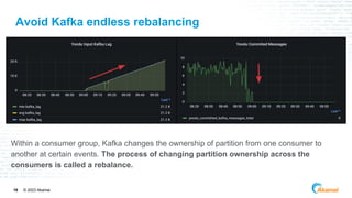 Implementing Exactly-once Delivery and Escaping Kafka Rebalance Storms with Yulia Antonovsky ...