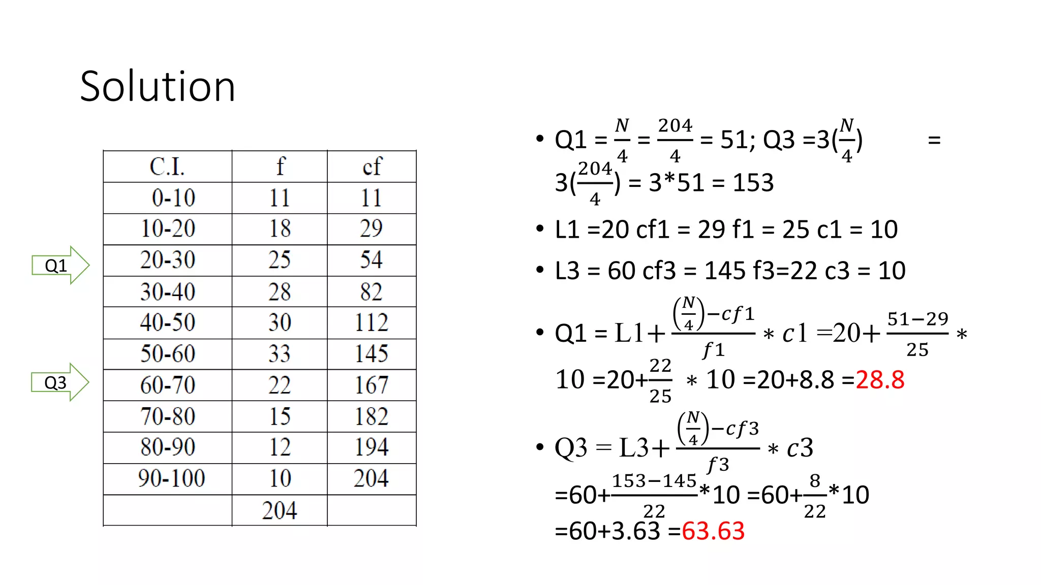 BS_3Quartile Deviation.pptx