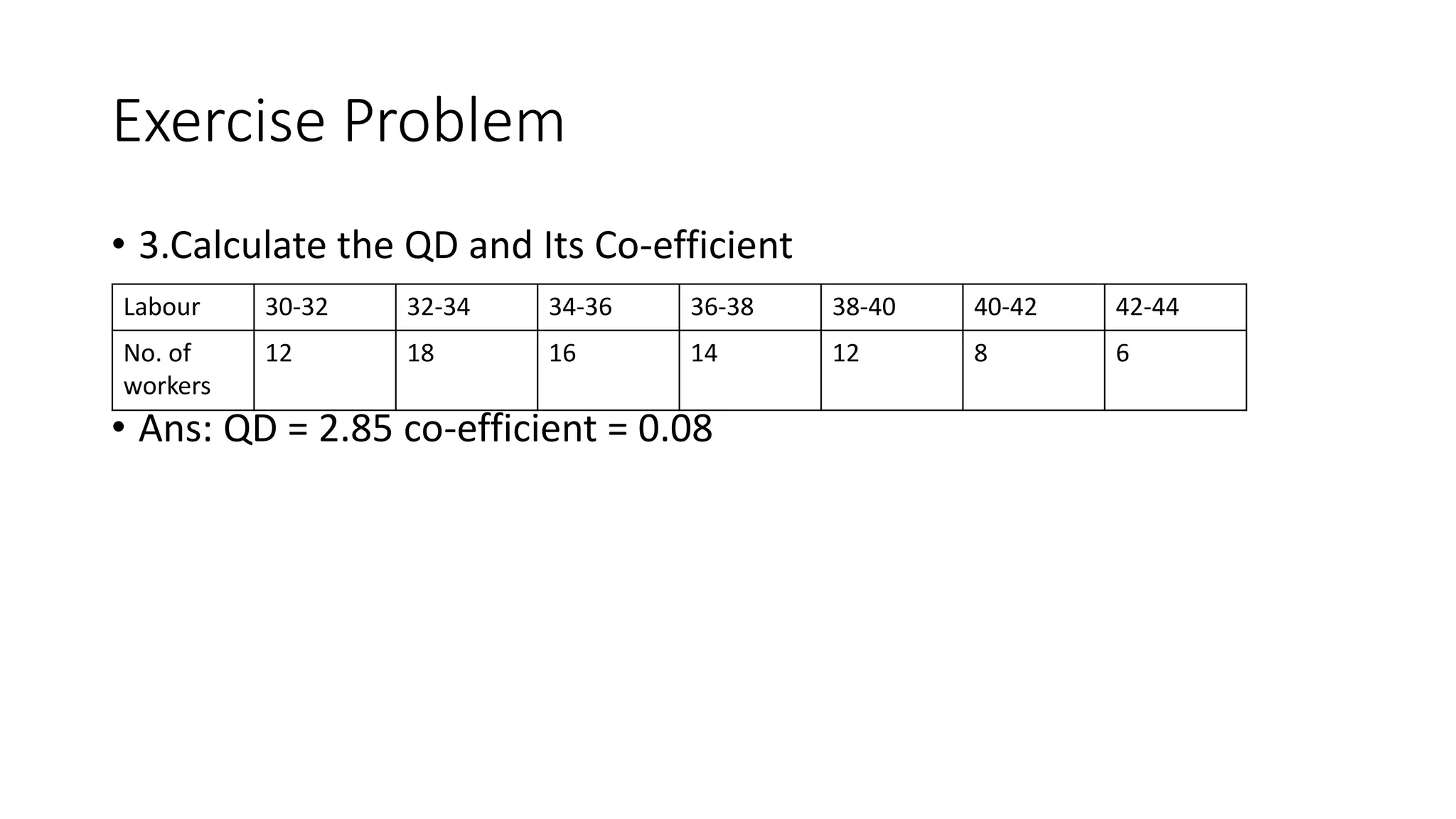 BS_3Quartile Deviation.pptx