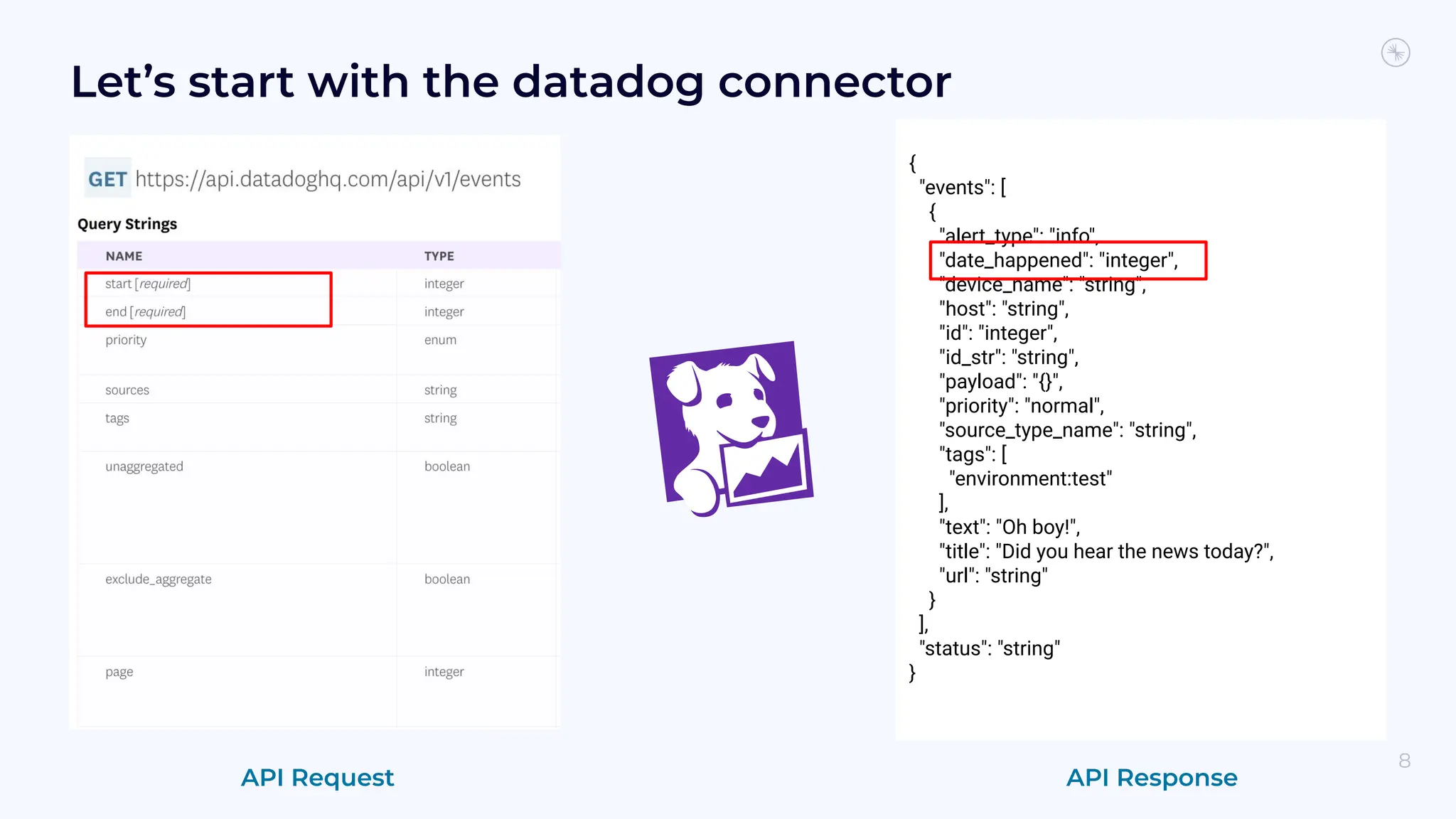 Decoding The Data Integration Matrix Connectors In Kafka Connect And Flink Ppt