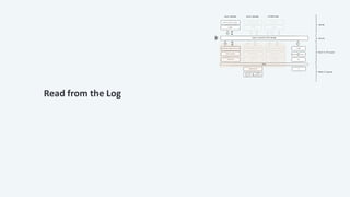 Real-time Customer Impact Calculation on a Telecom Scale Knowledge ...