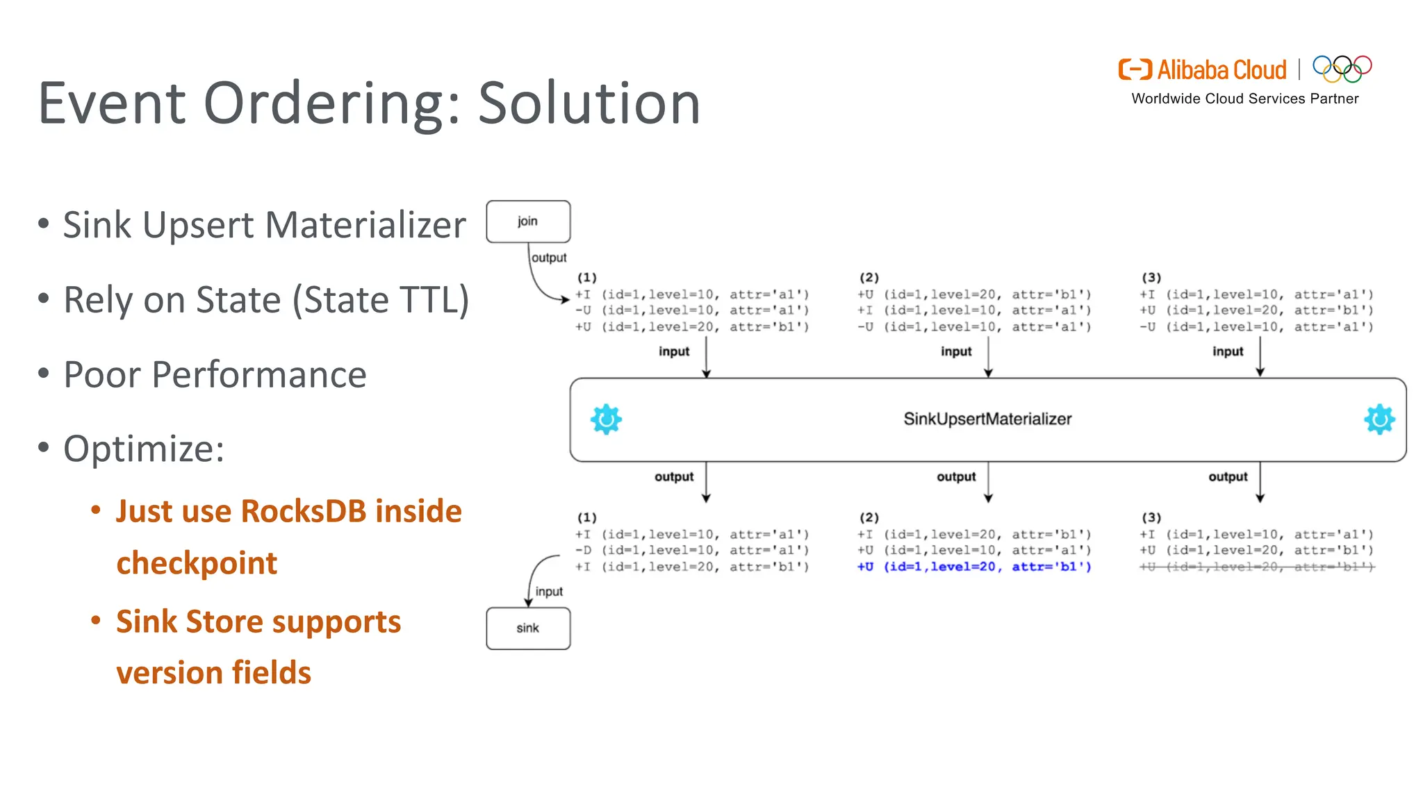 Flink SQL: The Challenges to Build a Streaming SQL Engine | PDF | Databases | Computer Software ...