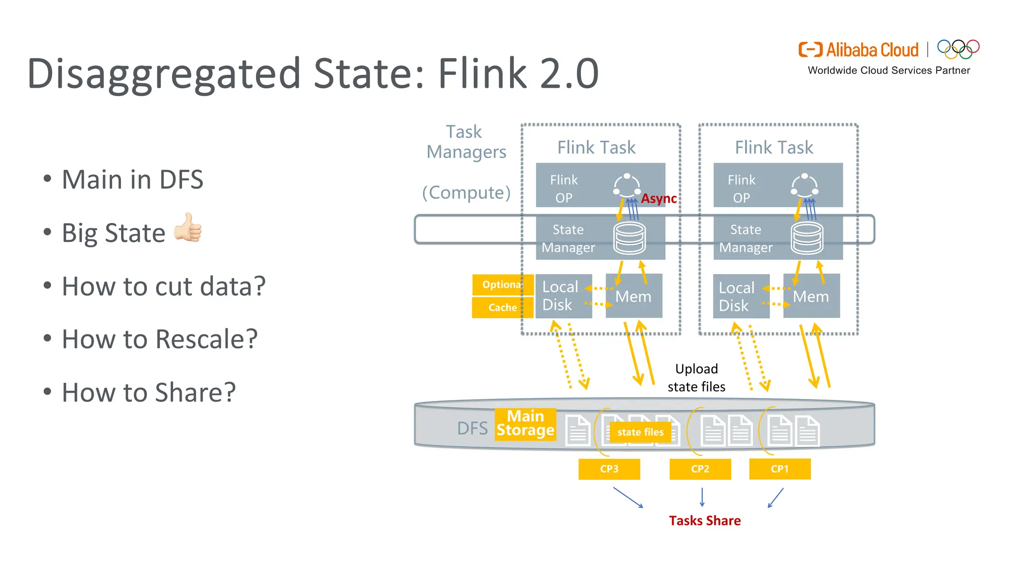 Flink SQL: The Challenges to Build a Streaming SQL Engine | PDF