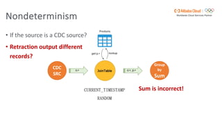 Flink SQL: The Challenges to Build a Streaming SQL Engine | PDF