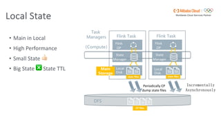 Flink SQL: The Challenges to Build a Streaming SQL Engine | PDF