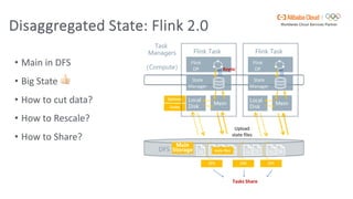 Flink SQL: The Challenges to Build a Streaming SQL Engine | PDF | Databases | Computer Software ...