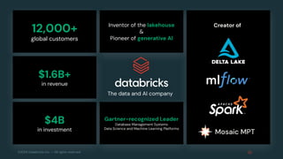 Avoiding Common Pitfalls: Spark Structured Streaming with Kafka | PDF
