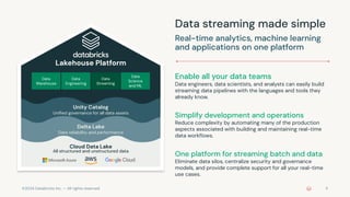 Avoiding Common Pitfalls: Spark Structured Streaming with Kafka | PDF